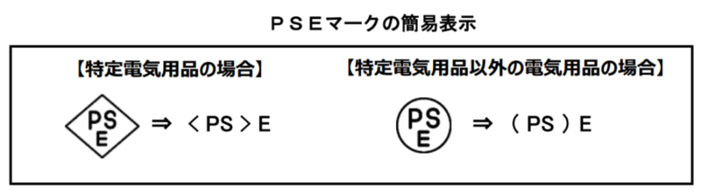 【ポータブル電源】購入前に知っておきたい電気用品安全法：PSEの本当の意味
